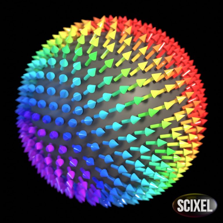 Hedgehog spin textures – Scixel